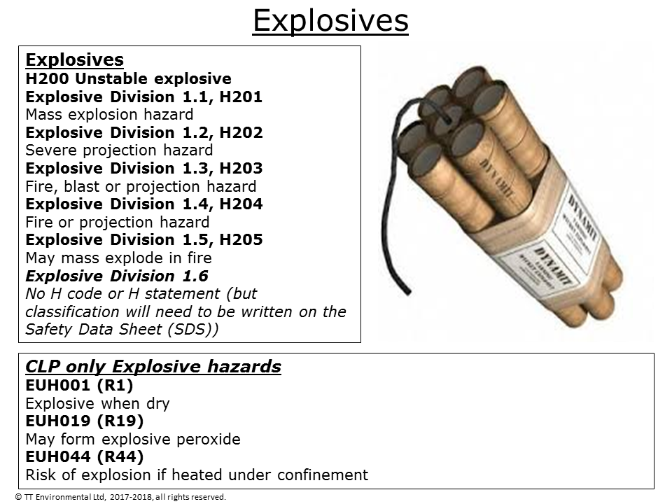 CLP Physical Hazards | TT Environmental Consultancy Yorkshire
